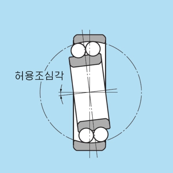 NTN 2311 2311K 일제 자동조심 볼 베어링 : 베어링웍스