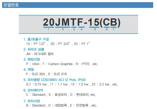 15JM, 20JM, 25JM 마그네트 터빈펌프