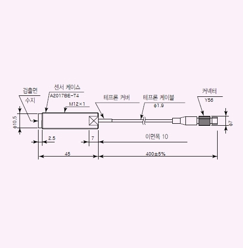 AEC(일본) - GAP SENSOR 제품 소개