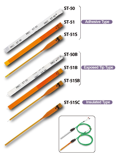 RKC CB SERIES (CB100 / CB400 / CB500 / CB700 / CB900) 디지털 온도 컨트롤러 : 지니 ...